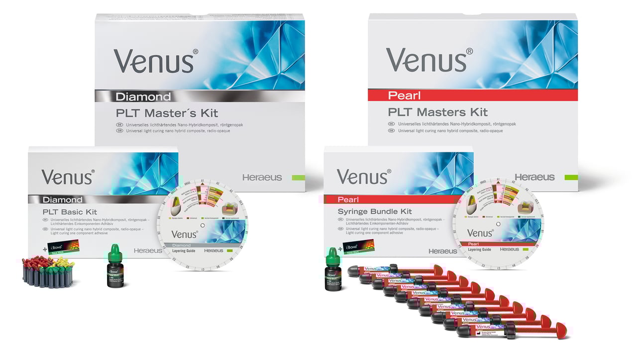venus mix & match: the matching composite solution for every indication